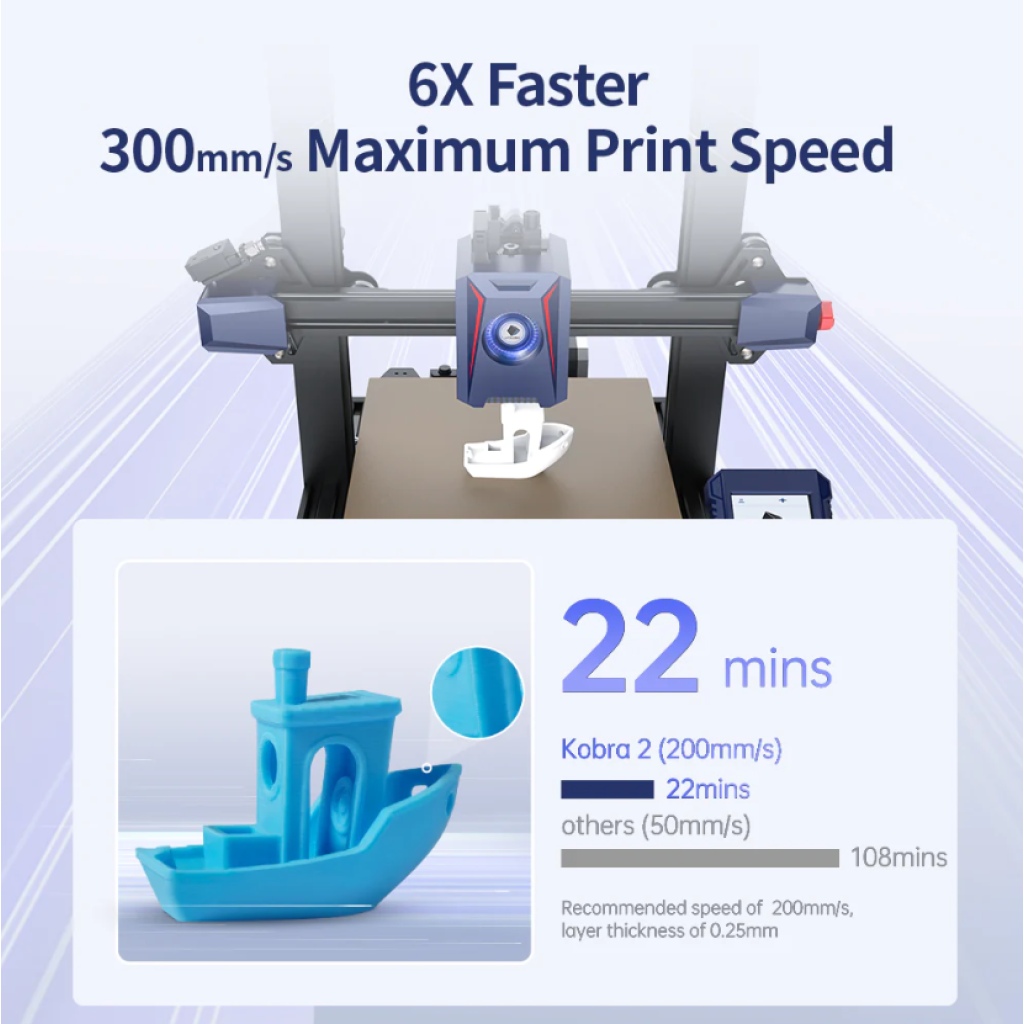 Anycubic Kobra 2 - Lancer3D-3D Printer Egypt Store