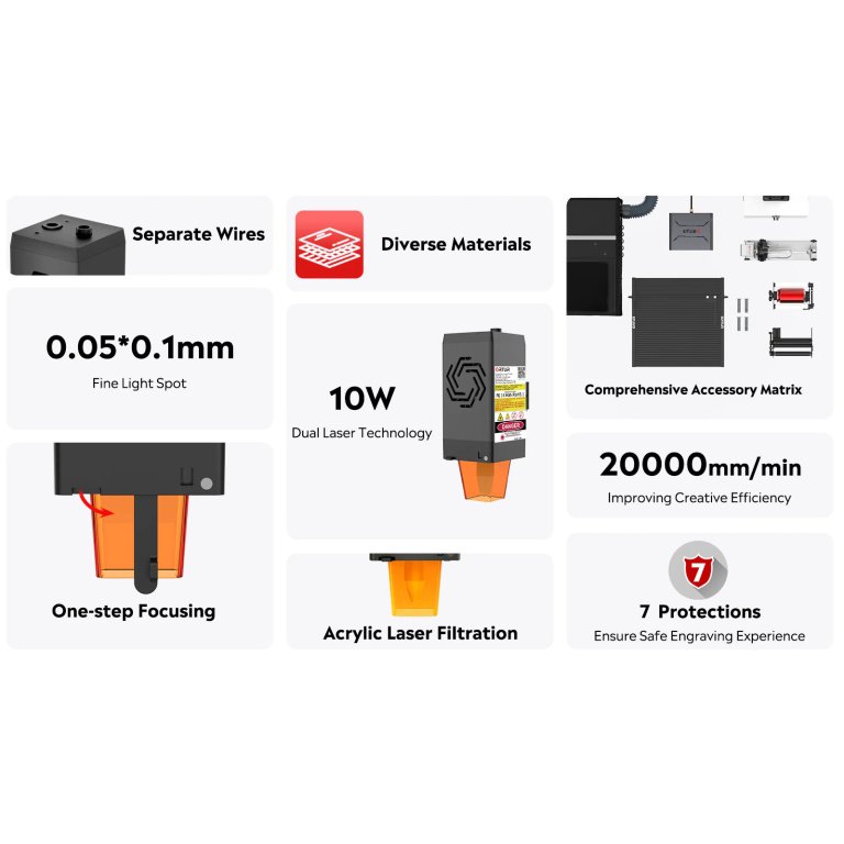 Ortur LM3 Laser Engraving & Cutting Machine - Lancer3D-3D Printer Egypt ...